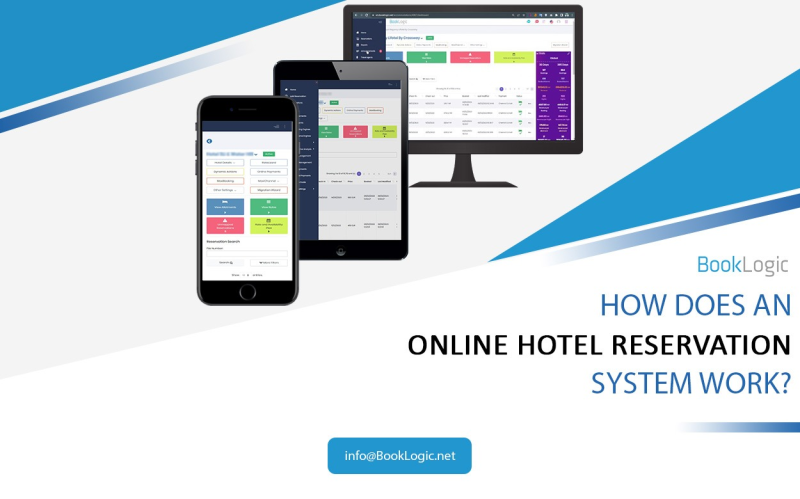 Hotel Central Reservation System | Hotel & Travel Technology and ...